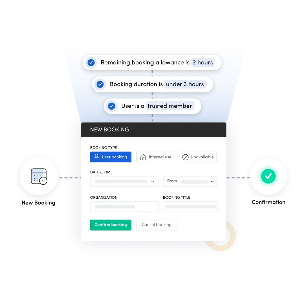 Skedda's Features - Venue Management Software | Skedda