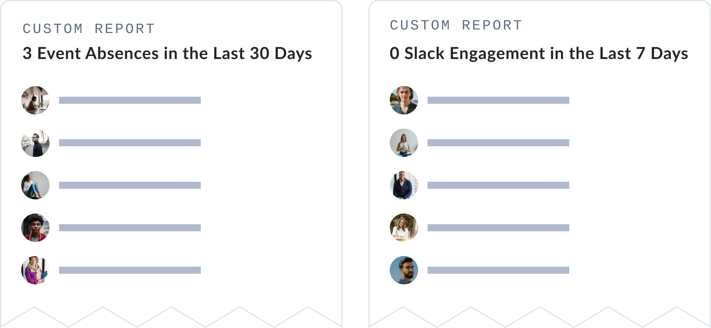 Learner Analytics Virtually