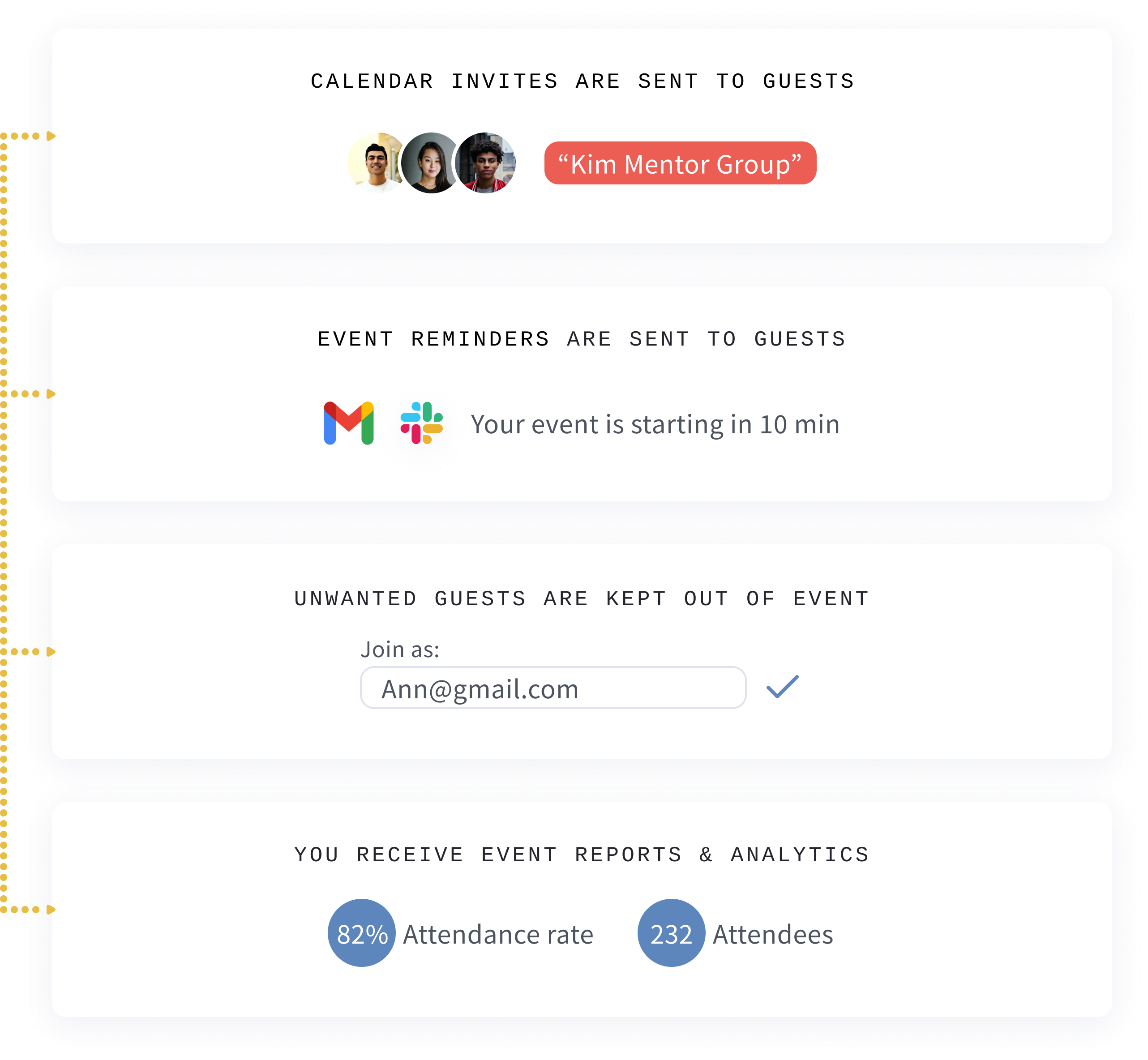 Zoom Attendance Tracking Reports | Virtually
