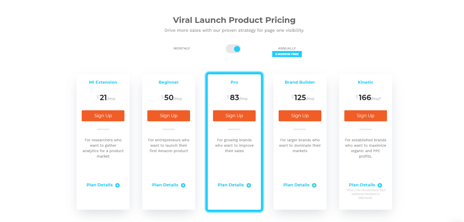 Viral Launch Review, Pricing, and Discount Coupon Code (2024) - Commerce Caffeine