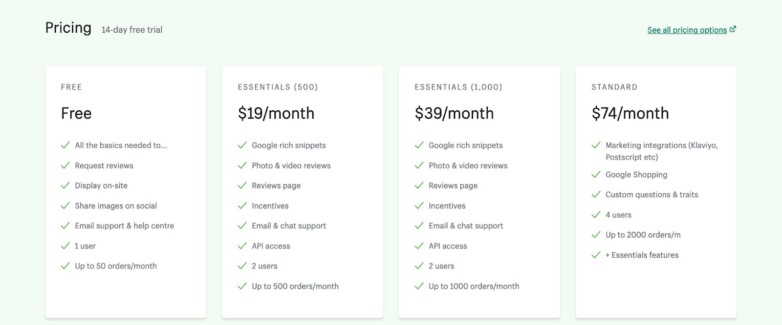 10 Best Product Review Apps for Shopify (2024) - Commerce Caffeine