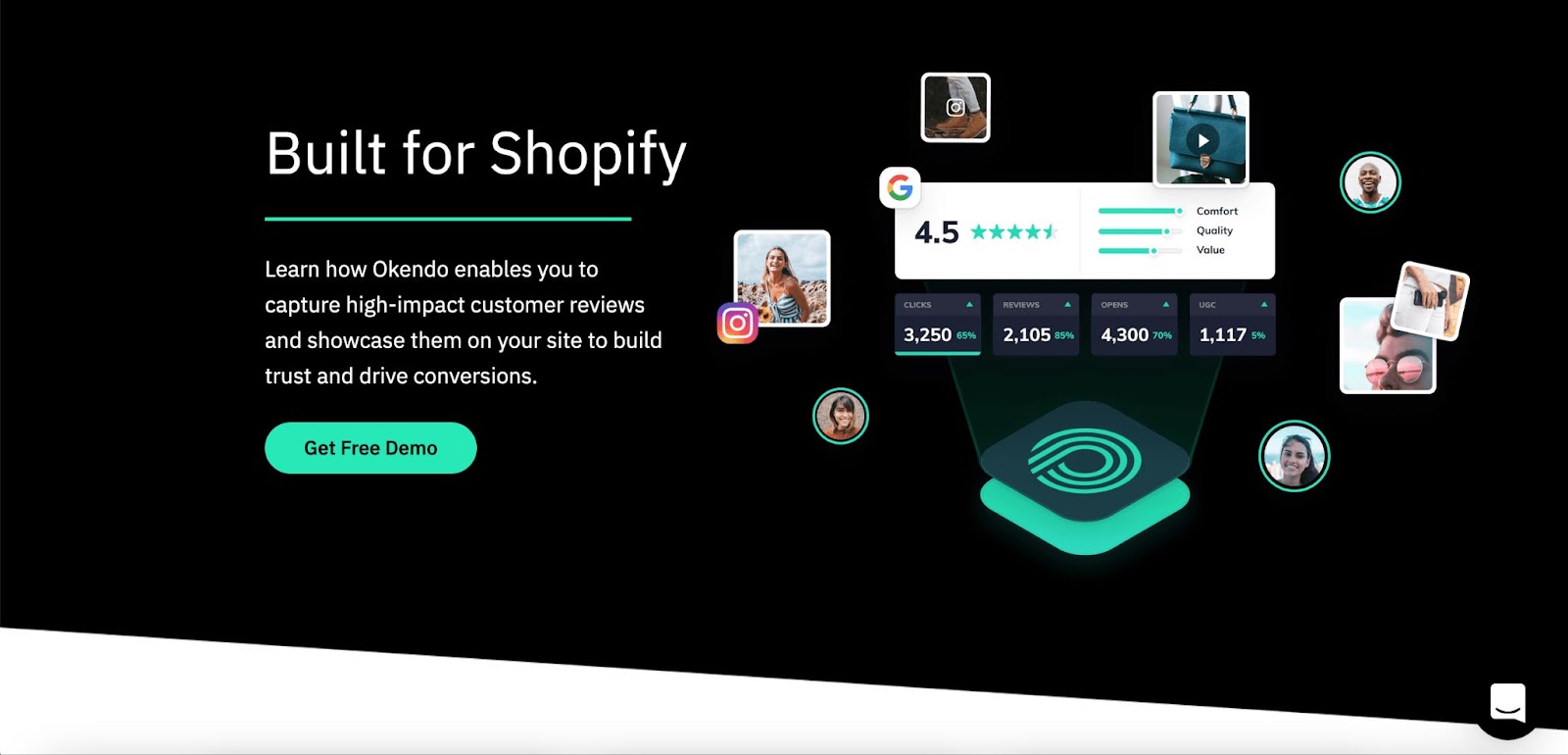 14 Best Shopify Apps for Your Shopify Store (2023) - Commerce Caffeine