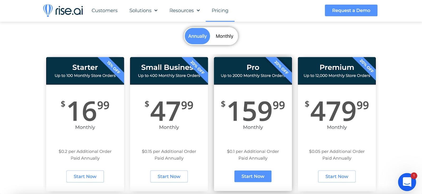 9 Best Loyalty and Rewards Apps for Shopify (2024) - Commerce Caffeine