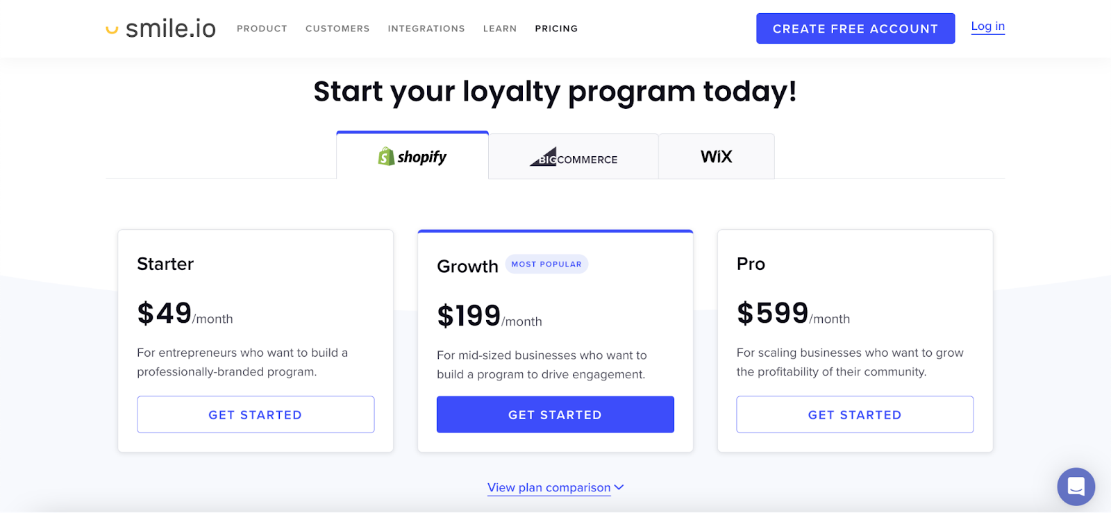 9 Best Loyalty and Rewards Apps for Shopify (2024) - Commerce Caffeine