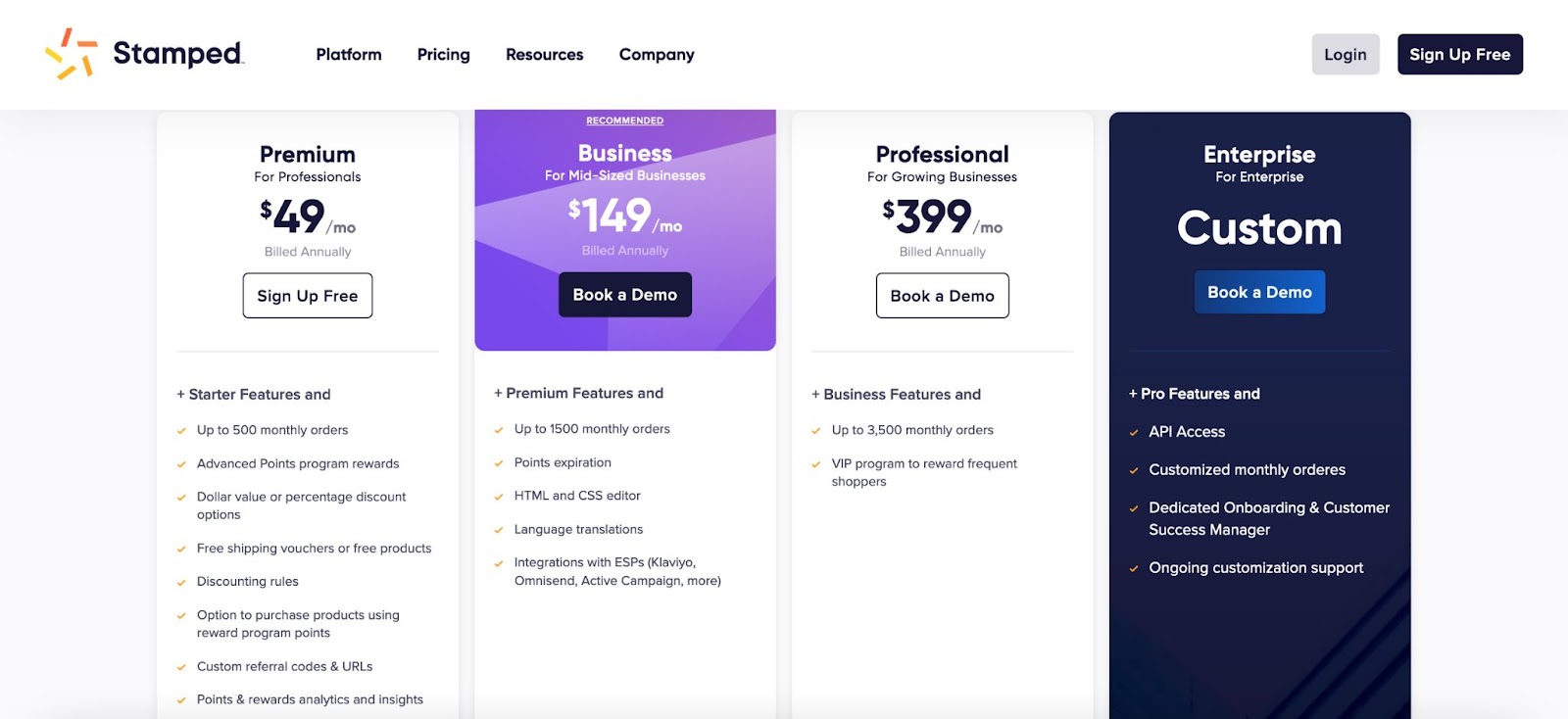 9 Best Loyalty and Rewards Apps for Shopify (2024) - Commerce Caffeine