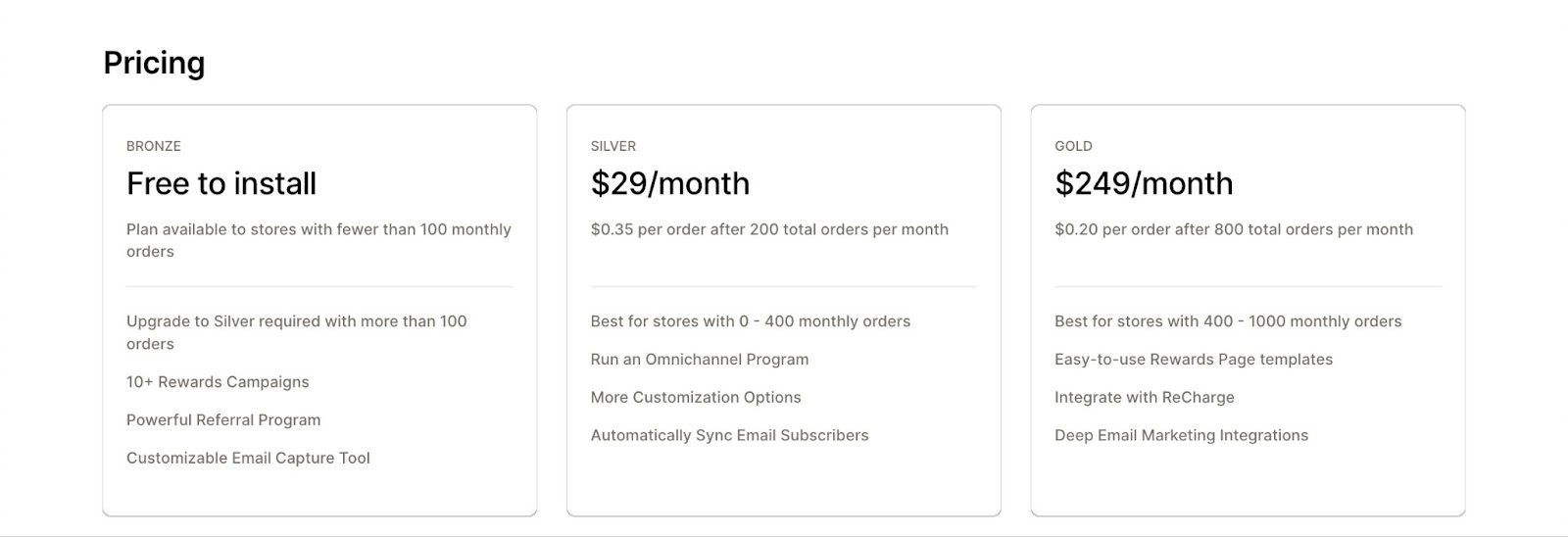 9 Best Loyalty and Rewards Apps for Shopify (2024) - Commerce Caffeine