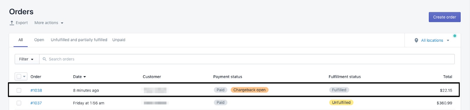 Shopify Chargebacks: The Ultimate Guide to Prevent, Dispute, and ...
