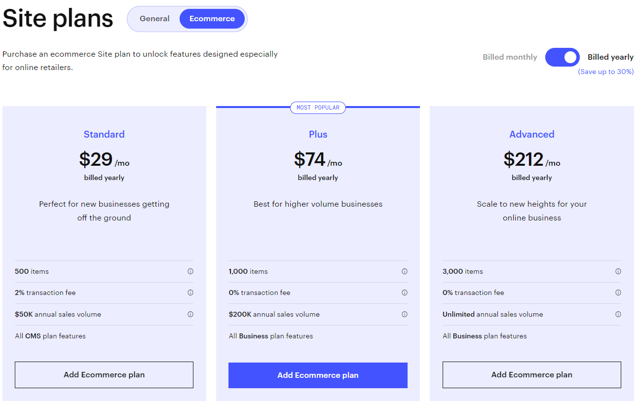 7 Best Ecommerce Platforms (2024) - What's the top ecommerce platform ...