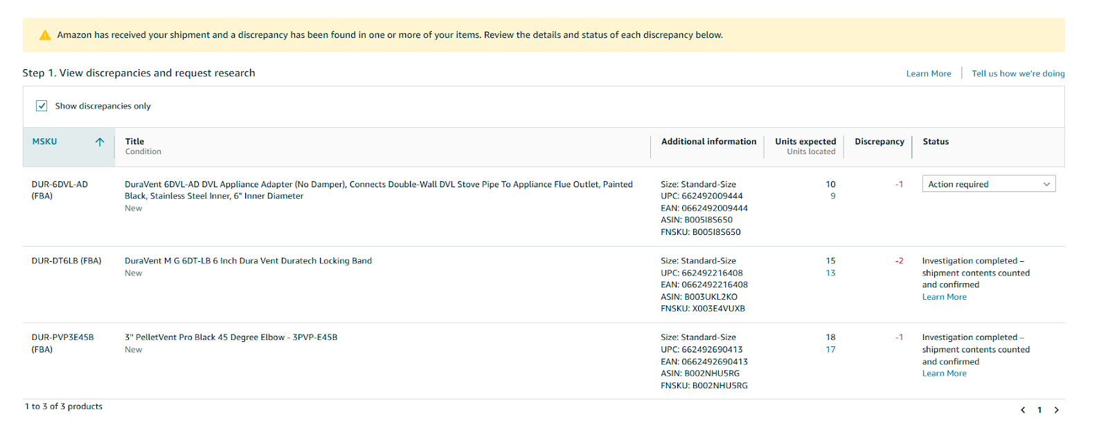 Complete Guide to Amazon FBA Reimbursement For Sellers (2024 ...