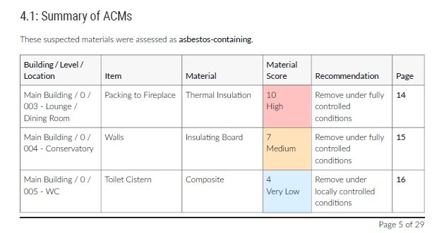 A Guide to Designing an Asbestos Management Report - Flow Mobile Surveying