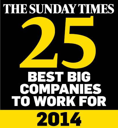 Best Companies | Munster Simms Engineering Ltd (Whale Water Systems ...