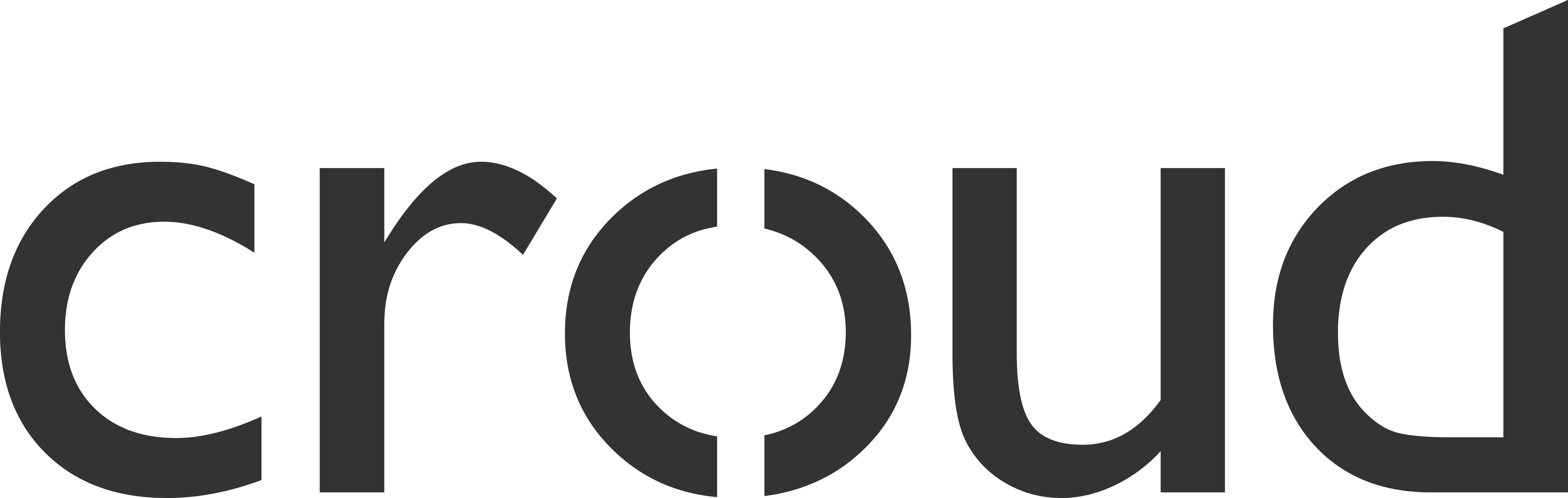 Best Companies | Croud Company Profile