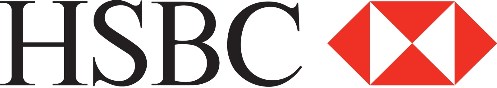 Best Companies | HSBC Company Profile