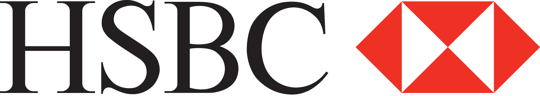 Best Companies | HSBC Company Profile