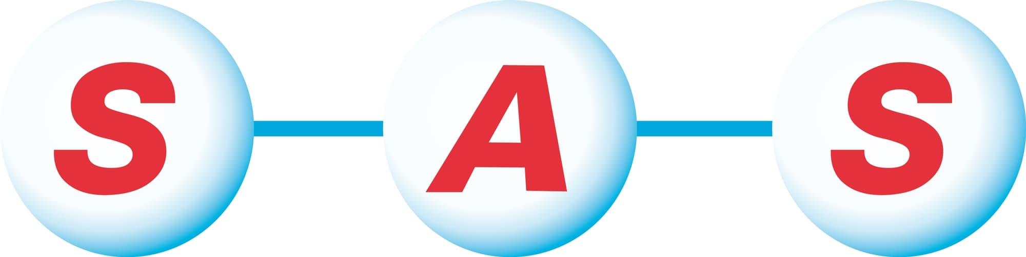 Best Companies | The SAS Group of Companies Limited Company Profile