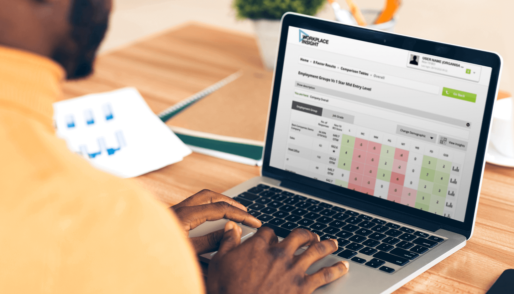 Workplace Insight Pro - The power of comparison tables