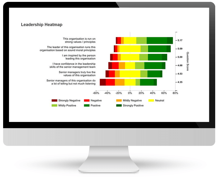 Data Insight Session