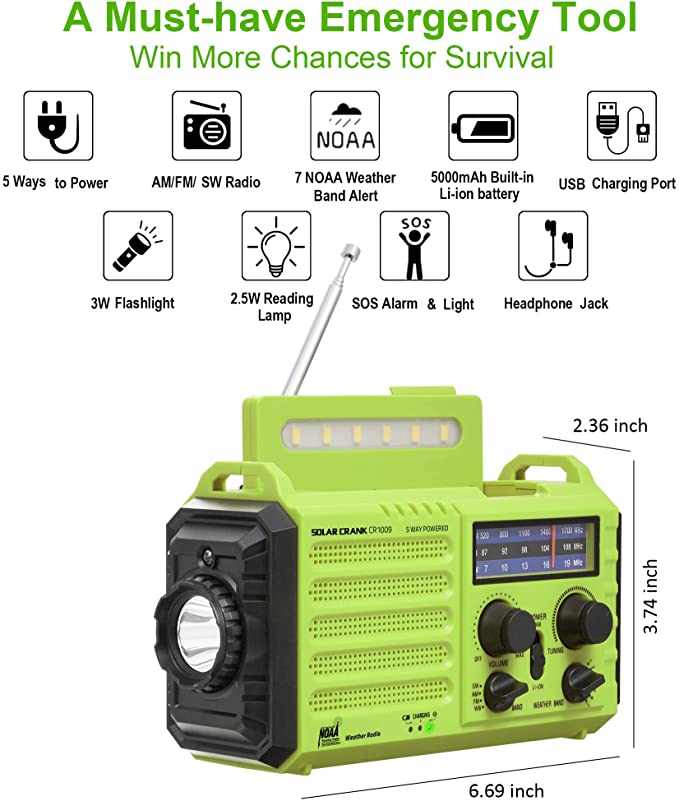Product Review: PPLEE Multi-Band Emergency Alert Radio