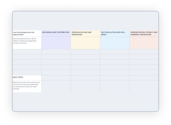 Planning – Storypark