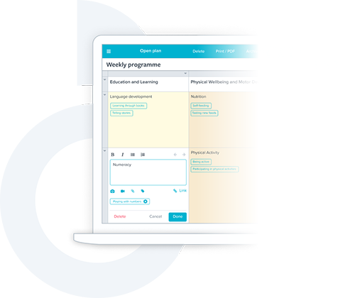 Curriculums – Storypark