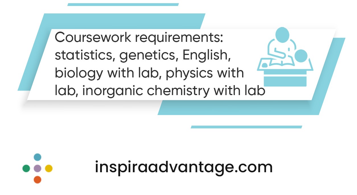 How to Get Into NYU Medical School: Stats & Requirements