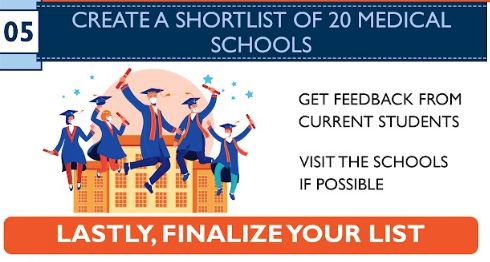 How to Choose a Medical School: A Guide for Applicants