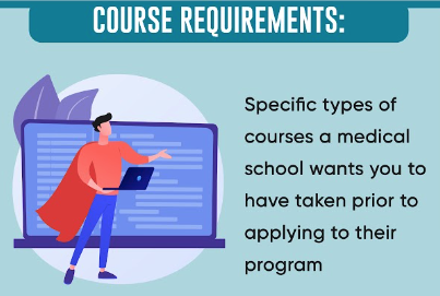 Medical School Admission Requirements You Need to Know