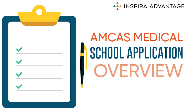 AMCAS Medical School Application: The Complete Guide