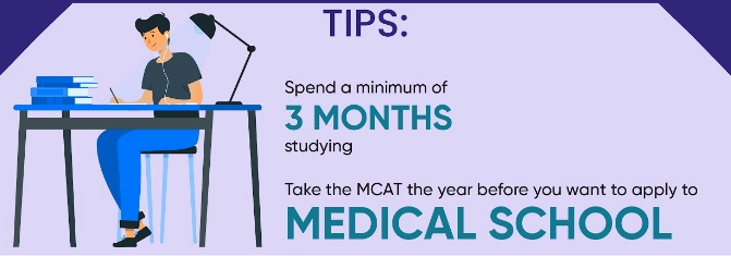 How to Start Studying for the MCAT