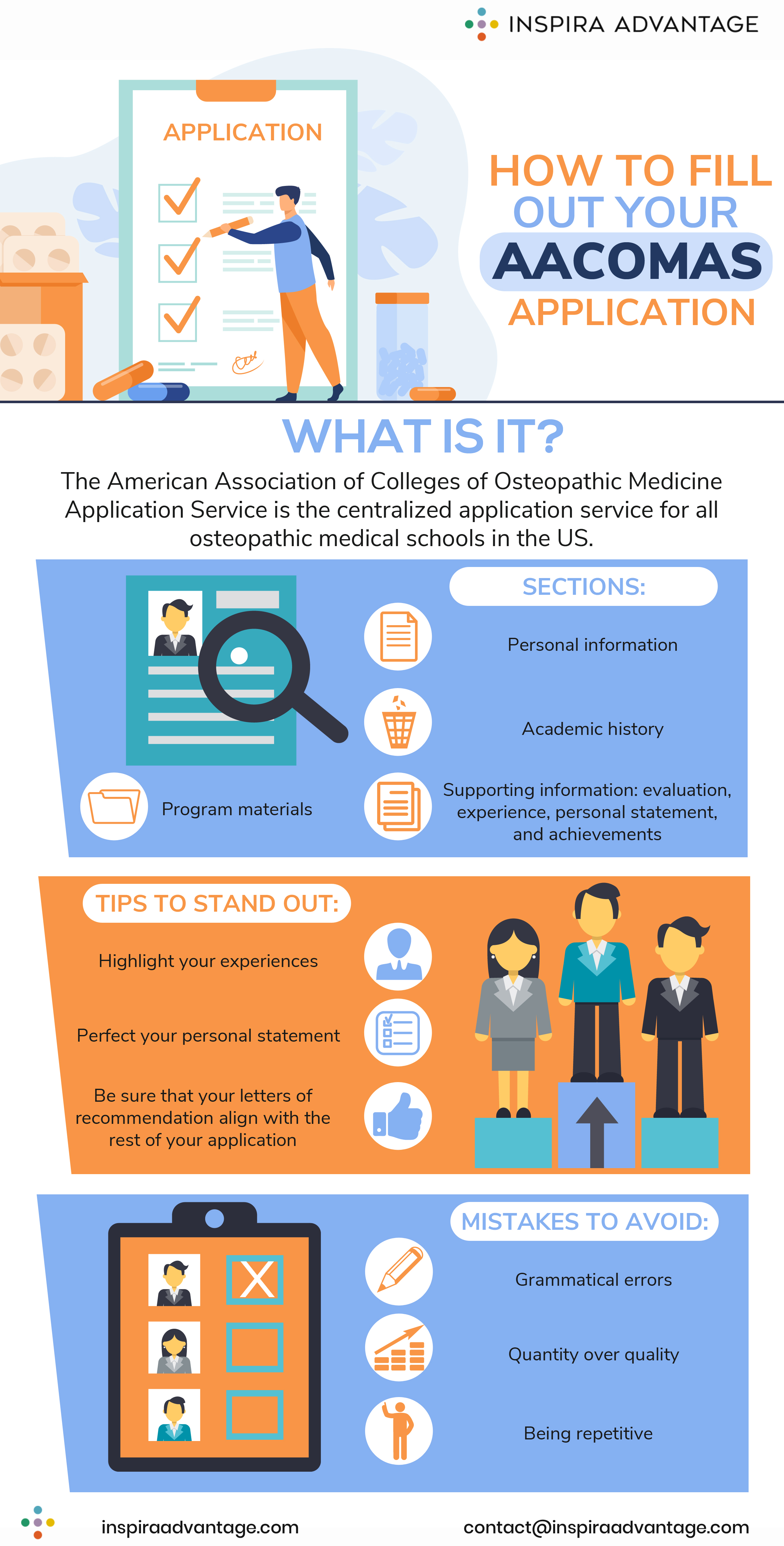 How To Fill Out Your AACOMAS Application