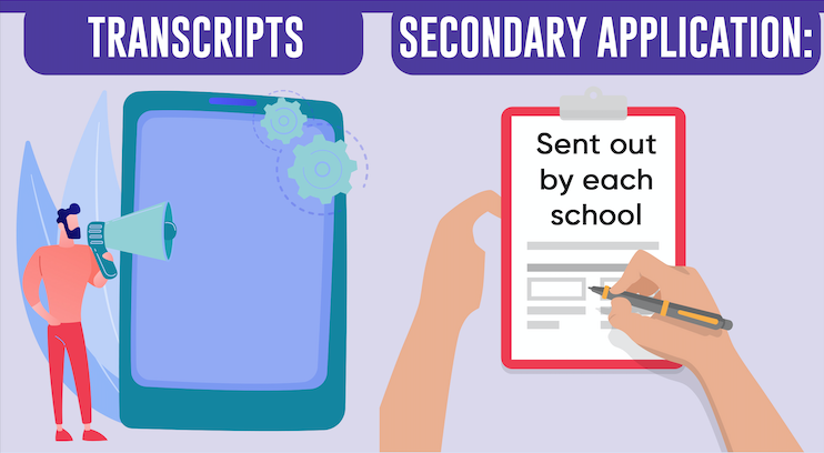 How to Get Into Drexel Medical School | Your Guide + Tips!