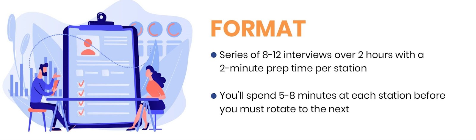MMI for Medical School: Detailed Guide to Ace The Interview
