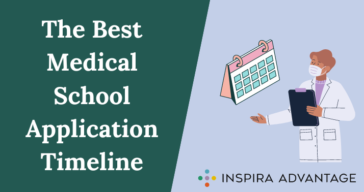 "2024-2025 Medical School Application Timeline + Schedule