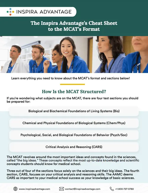 Private MCAT Tutoring｜1:1 With 520+ Scoring Tutors