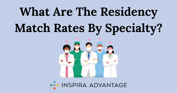 Residency Match Statistics: Rates By Specialty 2023-2024