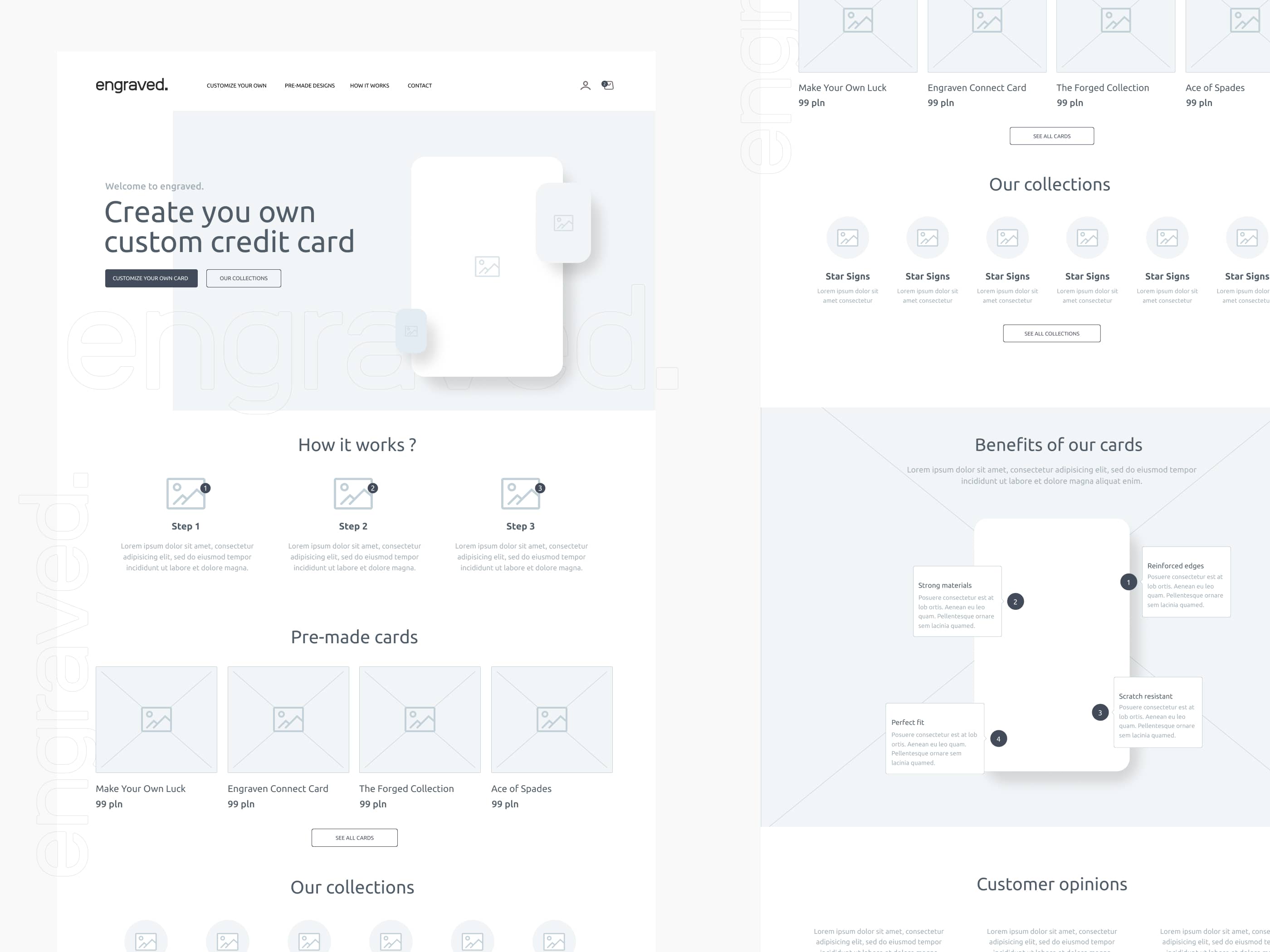 How to design a website dedicated to your business