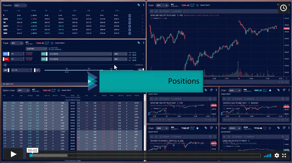 Viewing your existing positions - MoneyBlock