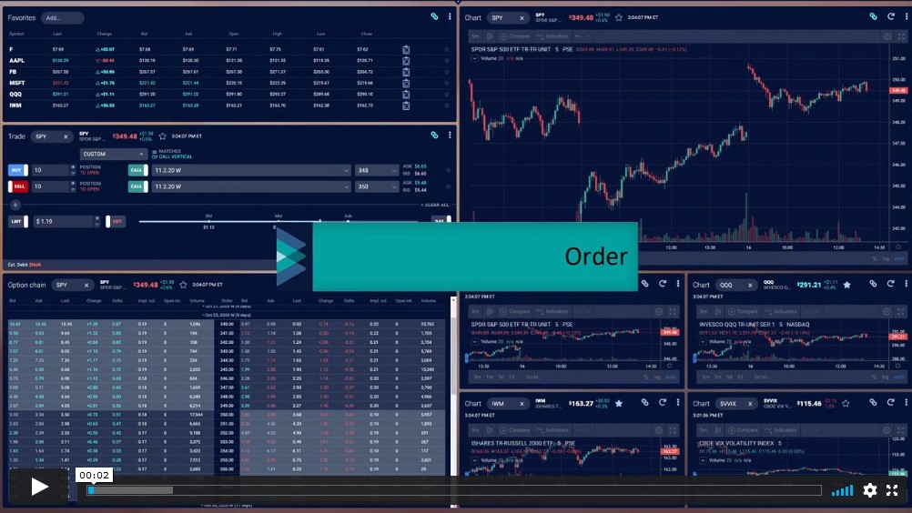 How to enter orders - MoneyBlock