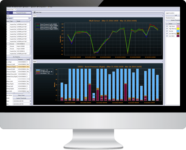 Mining Fleet | Asset Health | Fleet Management Systems (FMS) - Wenco ...