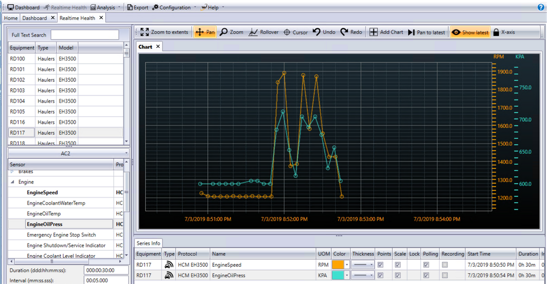 Mining Fleet | Asset Health | Fleet Management Systems (FMS) - Wenco ...