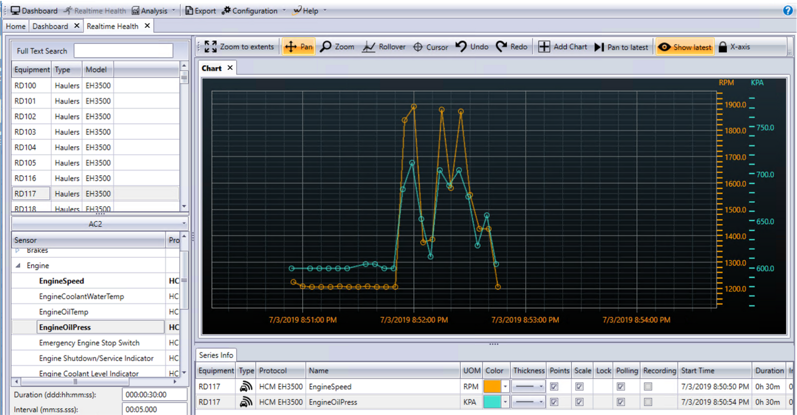 Mining Fleet | Asset Health | Fleet Management Systems (FMS) - Wenco ...