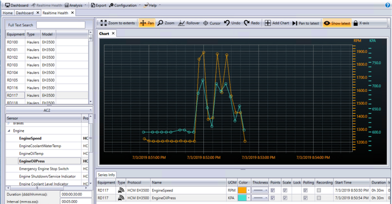Mining Fleet | Asset Health | Fleet Management Systems (FMS) - Wenco ...