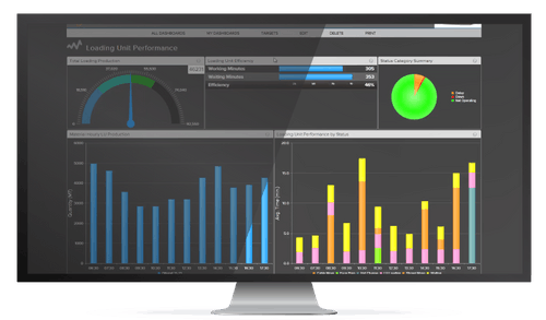 Mining Fleet | Data Reporting | Fleet Management Systems (FMS) - Wenco ...
