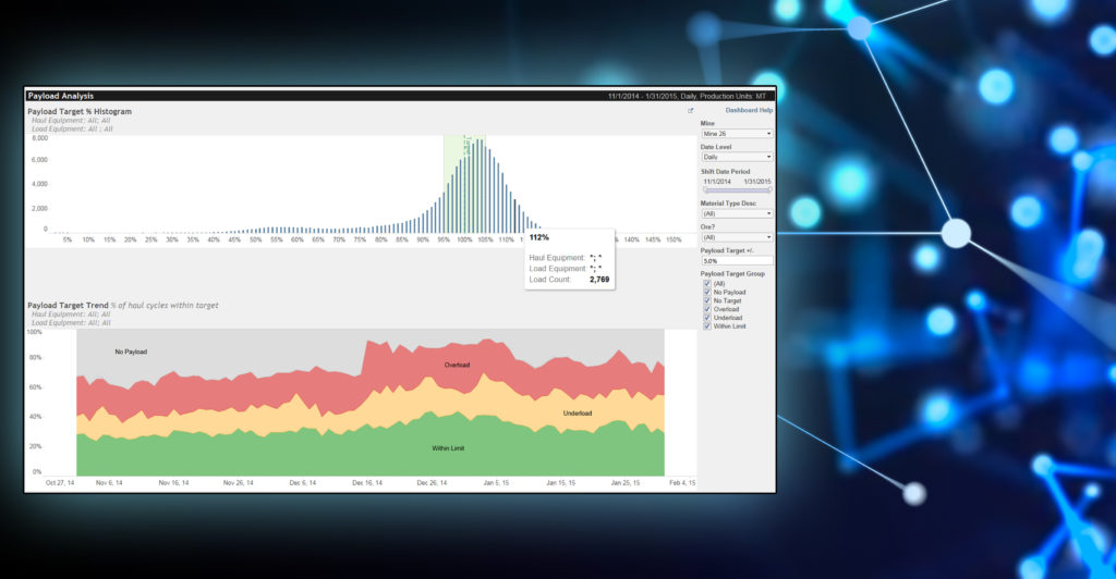 System 6 Spotlight #2: How Wenco handles mining data to extract more ...