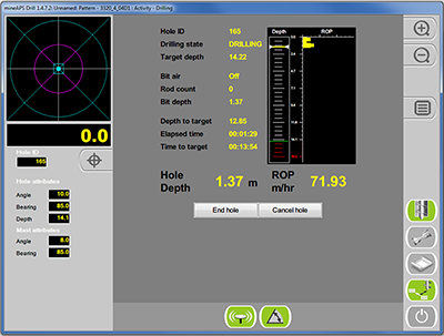 Drill Navigation: The Basics and What We Offer | Wenco International ...