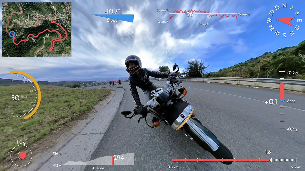 What is the Insta360 One X2 GPS Data Overlay feature?