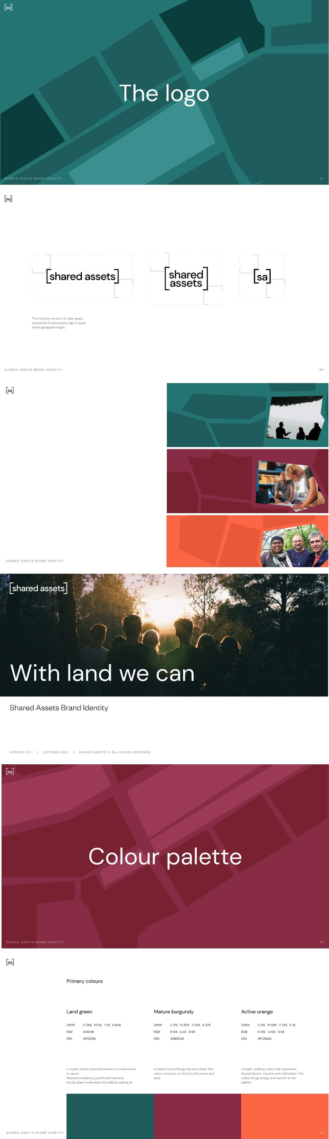 Brand Transformation & Intuitive Web Design for SharedAssets