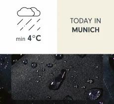 Platform Features | WeatherAds