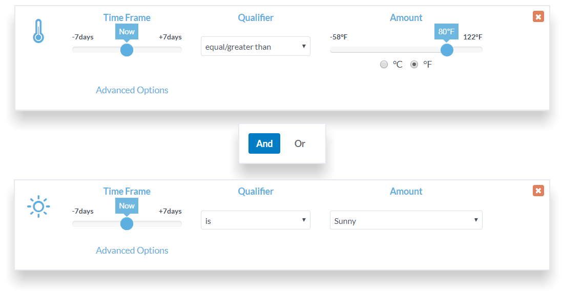 Facebook Weather Targeting – How To Sync Your Facebook Ads With Weather ...