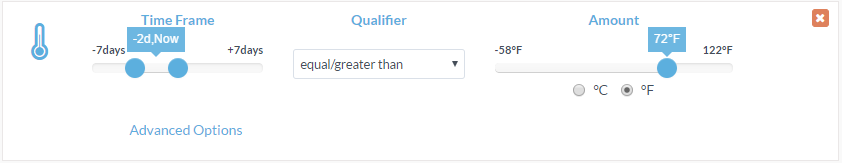 Weather Marketing for HVAC Industry: Boost Conversions with Weather ...